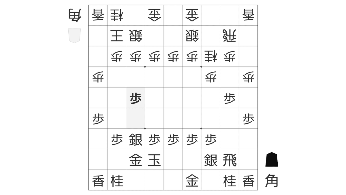【将棋】後手番の積極的な戦法！鬼殺し向かい飛車ー基本の戦い方と実践例について 前編ー｜tomot_shogi