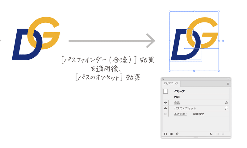 〈クロスと重なり〉を使ってテキストのまま、重なり部分に切れ込みを入れる方法（Illustrator）｜DTP Transit 別館