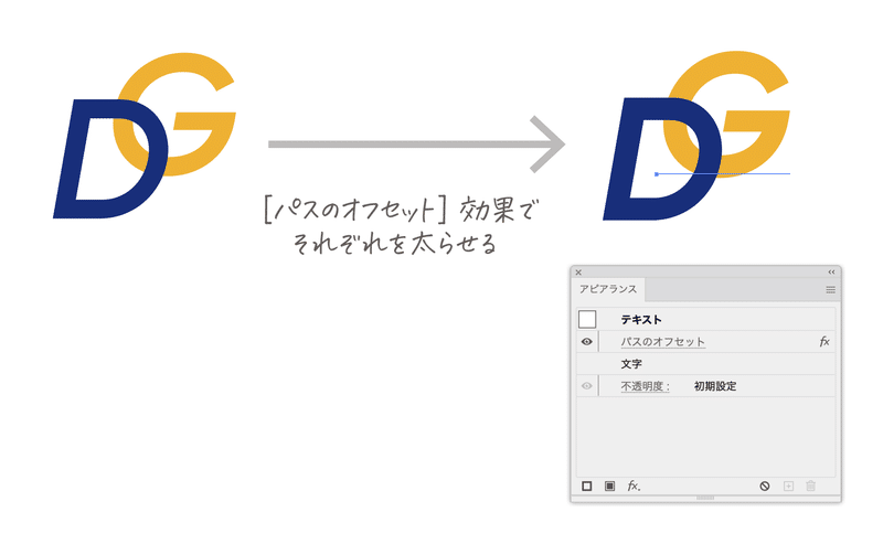 〈クロスと重なり〉を使ってテキストのまま、重なり部分に切れ込みを入れる方法（Illustrator）｜DTP Transit 別館