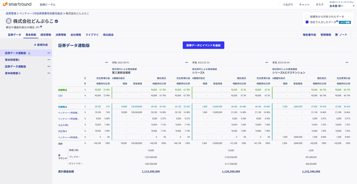 smartroundを軸に業務変革！脱属人化・投資先情報の一元化で理想的な投資管理へ。（株式会社MTG Ventures 柴田 裕貴さん、千種 杏奈さん）｜スマートラウンド