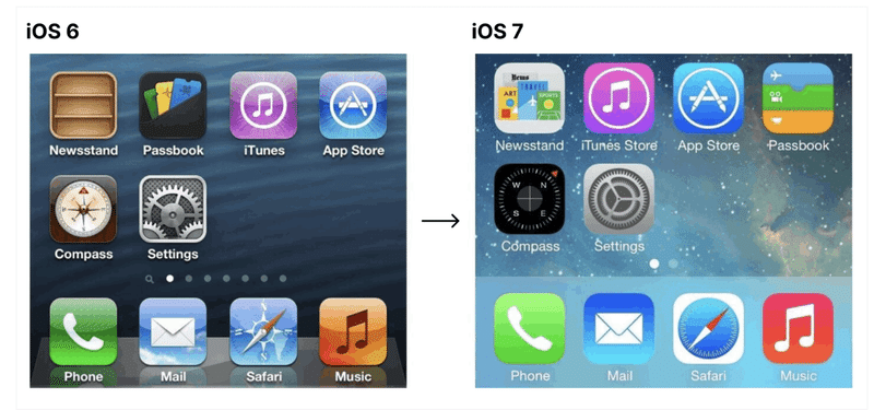 四角でも丸でもない形！Squircleを取り入れたUI考察｜tomoyo