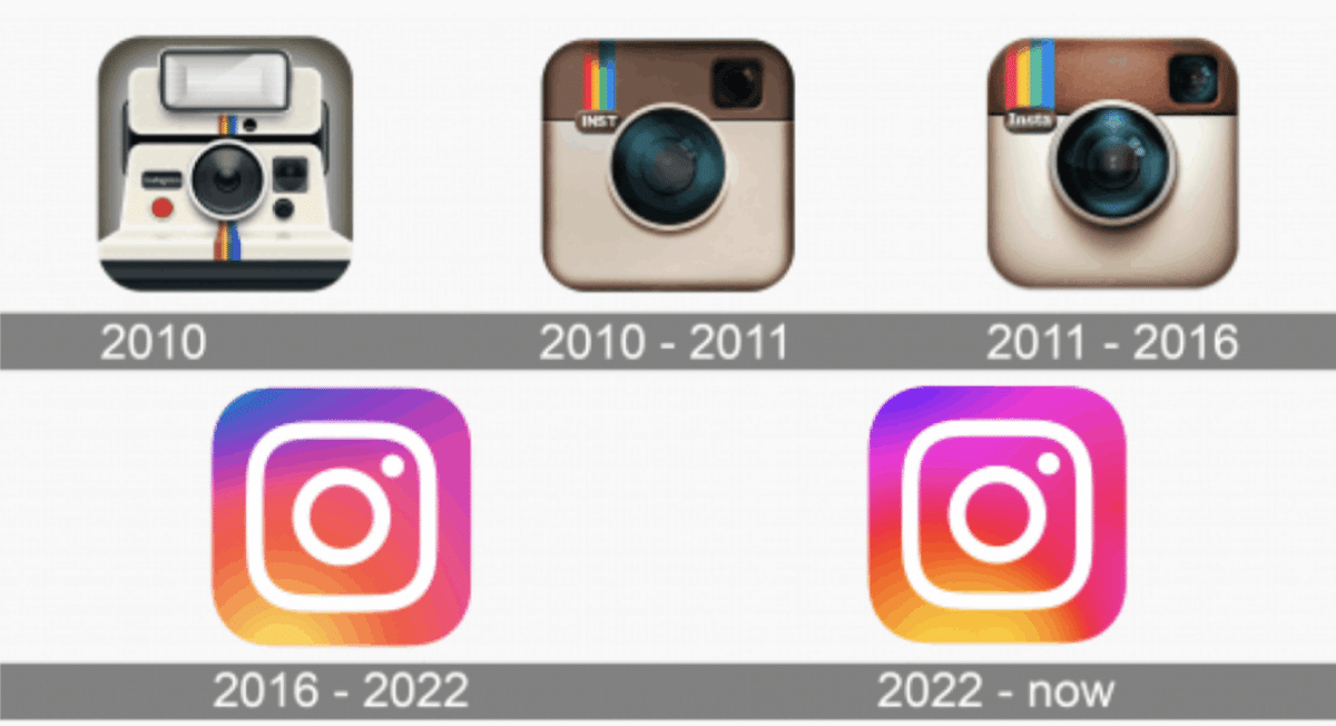 四角でも丸でもない形！Squircleを取り入れたUI考察｜tomoyo