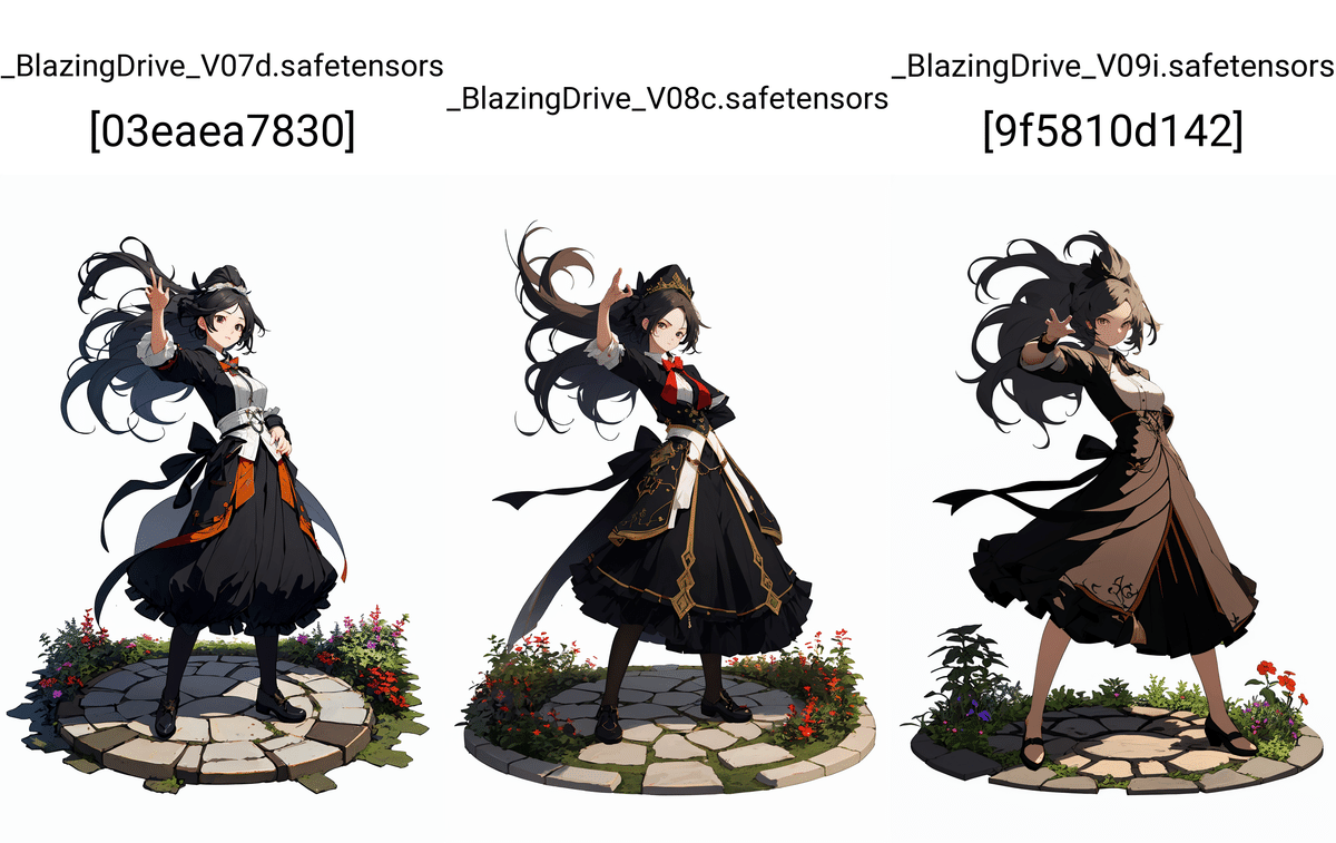 我流SuperMerger使用法（SDxL対応）階層マージのすゝめ｜BD