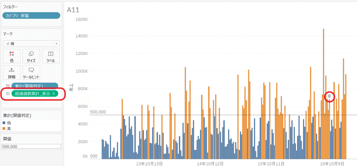 DATA Saber挑戦備忘録_Ord9｜tab-yas
