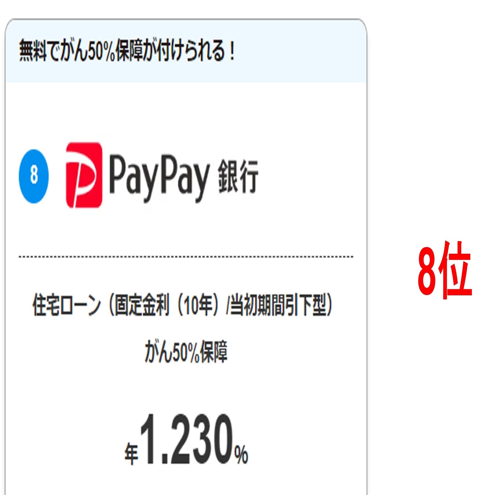 paypay銀行 住宅ローン。 ここで視聴してください – PayPay銀行の住宅ローンはいくらまで借りられますか？ – overlordgame.com