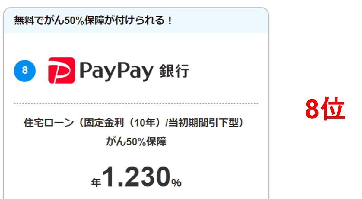 PayPay銀行住宅ローンのメリット・デメリットを徹底解説！｜住宅ローンアナリスト モゲチェック塩澤