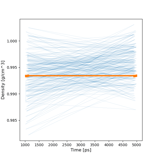 高分子物性計算の自動化を支援するPythonライブラリ RadonPyのセットアップと動作テスト｜Kan Hatakeyama
