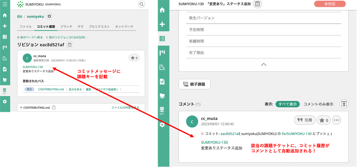 【新規受付は終了しました】ソフトウェア開発をより便利に！-Backlog Git専用のCI/CDサービス「QuickOps」-｜コモン・クリエーション株式会社