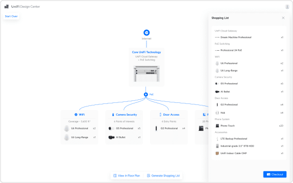 UniFi とは？ Ubiquiti 社の UniFi について徹底解説します！｜Ubiquiti Japan (UI Japan)
