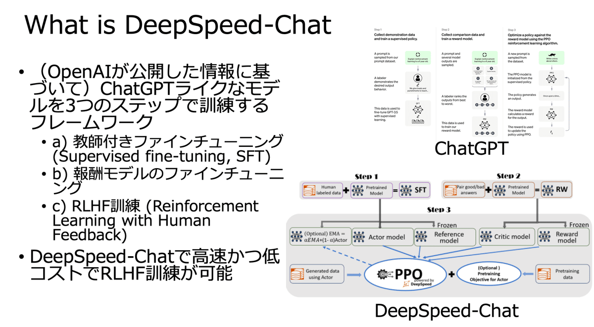 DeepSpeedの使い方をまとめてみた｜福田 渉 | 日本テクノトレード CEO