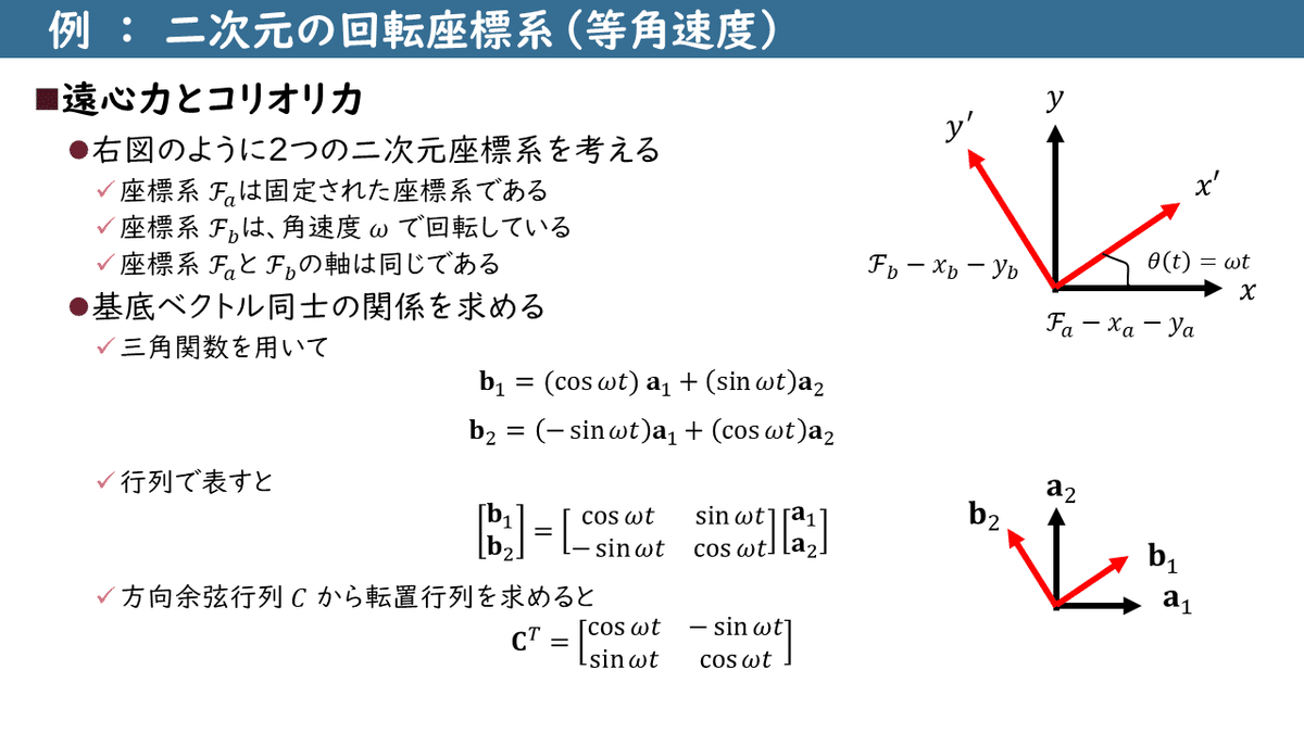 【座標変換】モノの見方を変えてみよう！【基底変換】｜hattori-sat / 服部航平