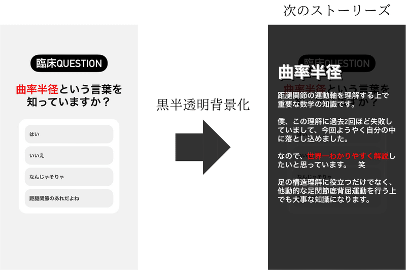 instagramストーリーズのクオリティUP小テクニック｜Rui／forPT