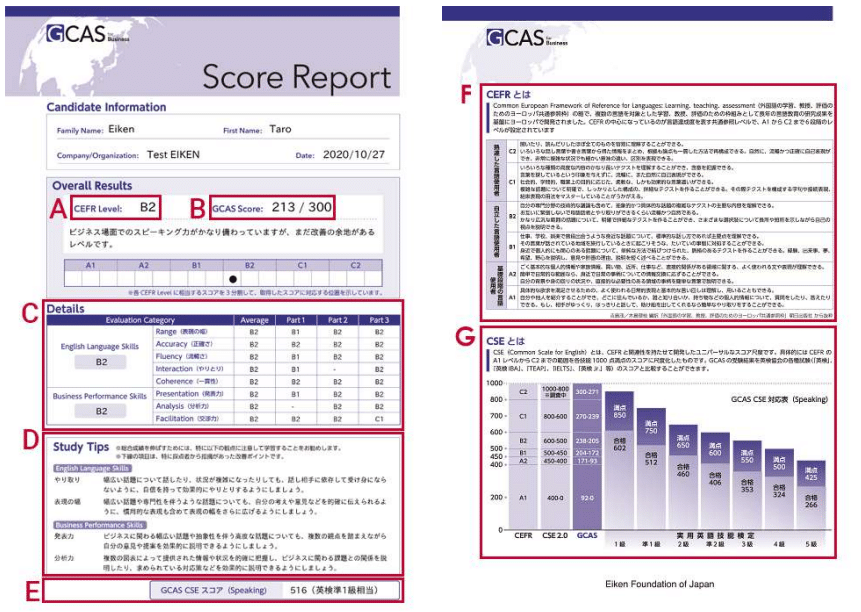 GCASって？｜【公式note】英検ビジネステスト事務局