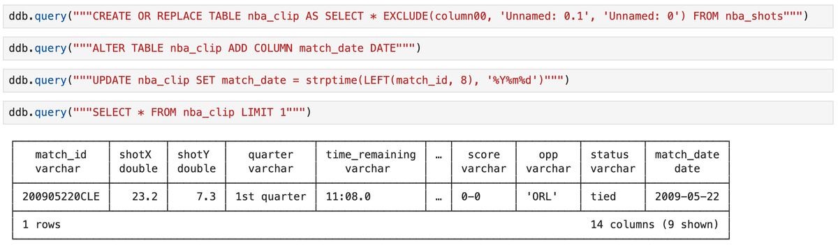 DuckDB爆速すぎてGISに使ったりChatGPTと組み合わせてみる｜gisp_shin