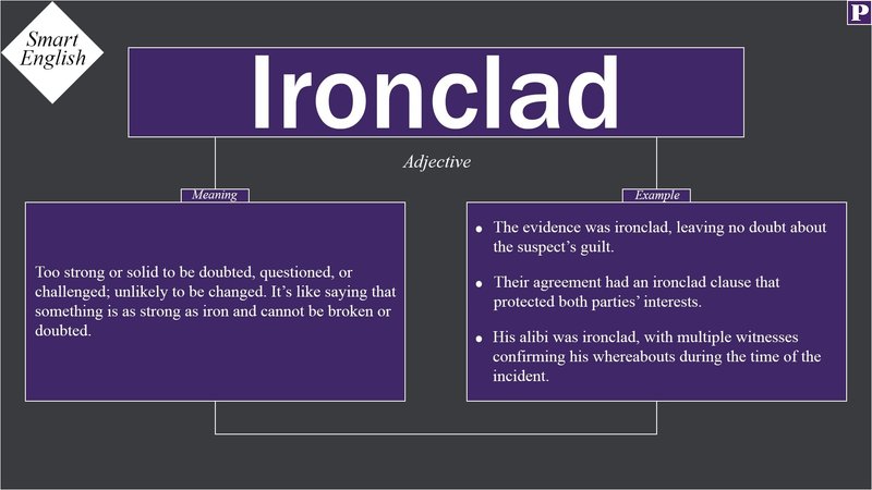 12 Advanced English Words to Improve Your Writing and Speaking Skills ...
