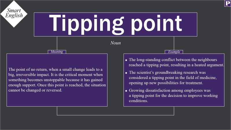 12 Advanced English Words to Improve Your Writing and Speaking Skills ...