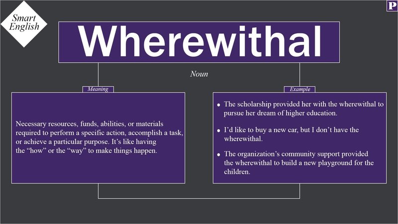 12 Advanced English Words to Improve Your Writing and Speaking Skills ...