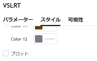 Machine Learning: Lorentzian Classification｜ケメコ