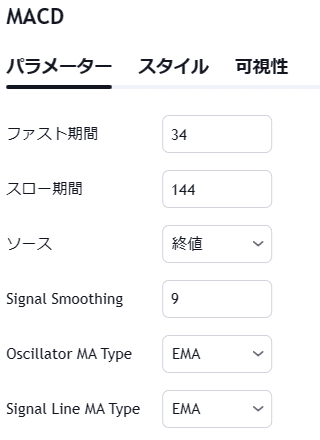 Machine Learning: Lorentzian Classification｜ケメコ
