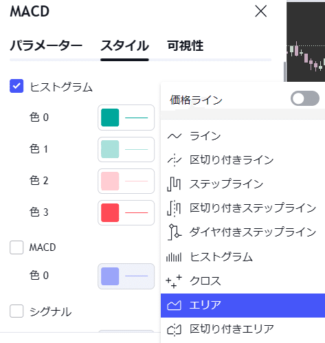 Machine Learning: Lorentzian Classification｜ケメコ