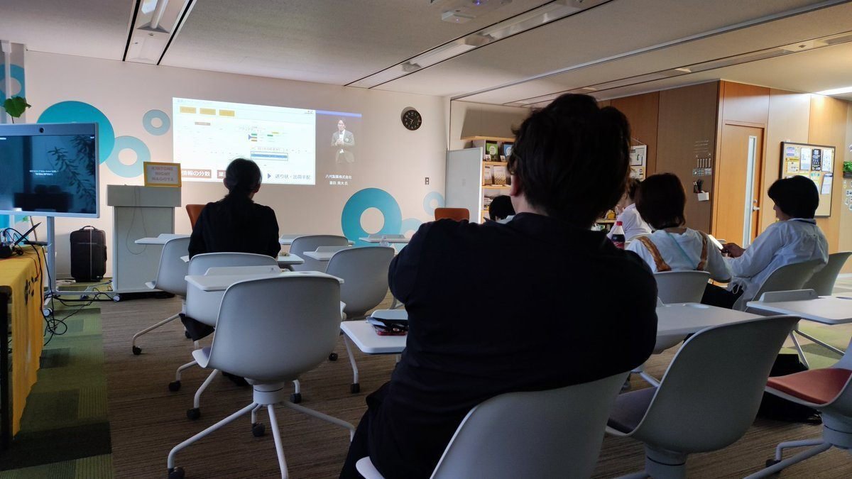 kintone Night Nagoya vol.2 開催報告｜サイボウズ名古屋オフィス