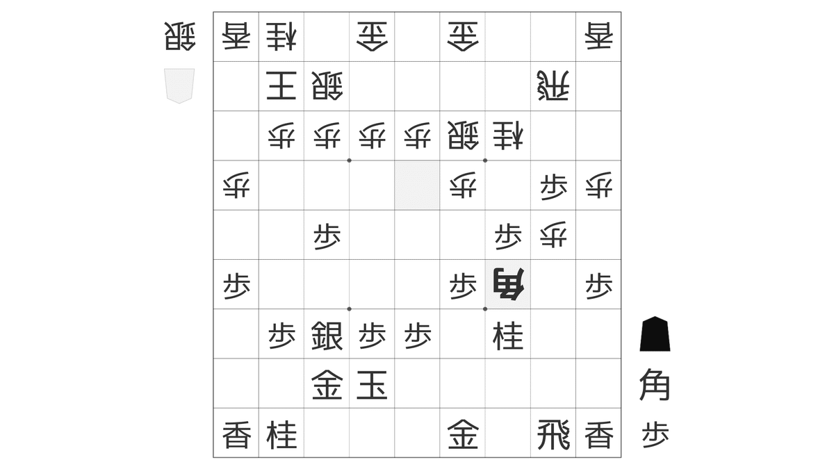 【将棋】後手番の積極的な戦法！鬼殺し向かい飛車ー基本の戦い方と実践例について 後編ー｜tomot_shogi