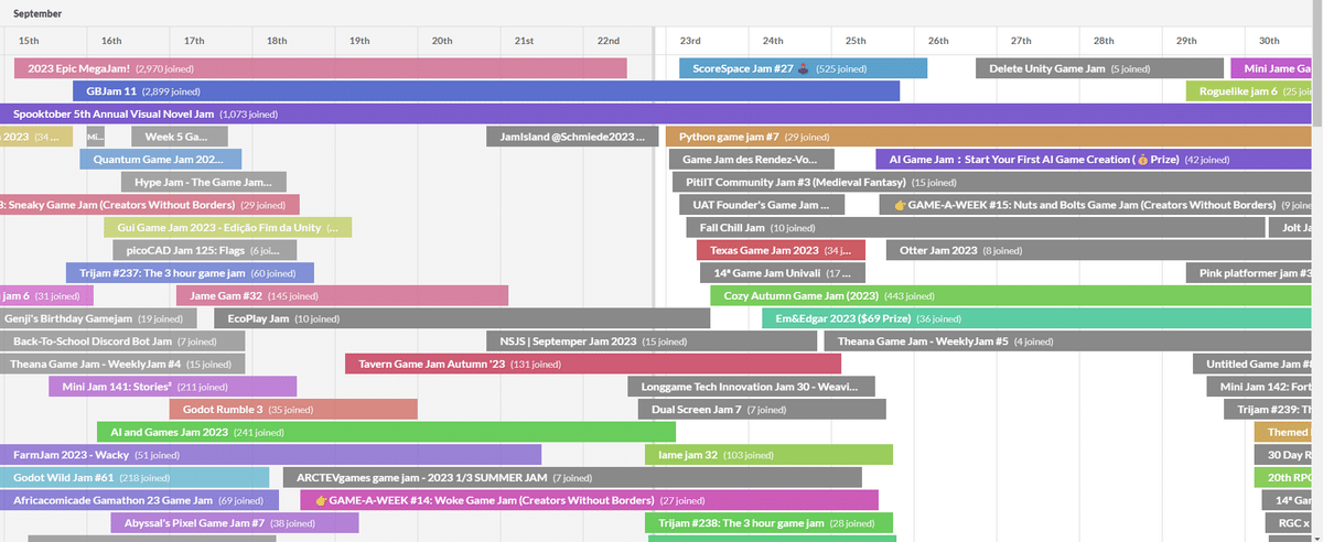 【超有料級】大人気ストア、Itch.ioを徹底解説!！｜Snowdingo@BinaryFish
