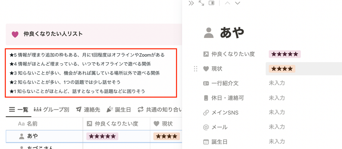 Notion テンプレート「コミュニケーションリスト」を実際に使ってみた感想｜Erina｜Notion活用アドバイザー｜より良いくらし𓍯