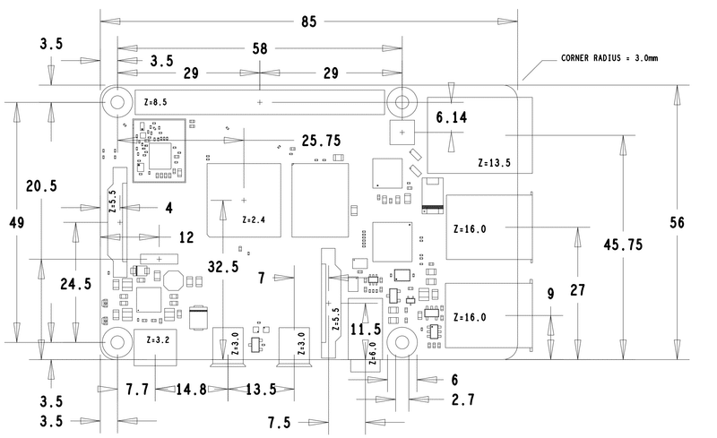 Raspberry Pi(ラズパイ)の始め方/環境構築｜KIYO
