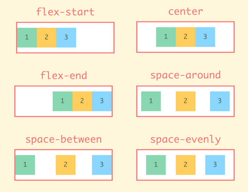 G's 学習 CSS｜Runner