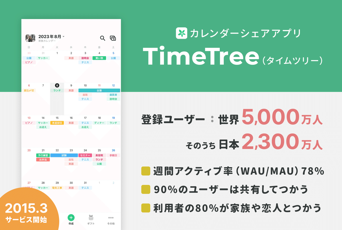 世界5,000万ユーザーを突破「TimeTree」が語る「ユーザーの課題」を軸にプロダクトを運営する方法。サブスク課金率2.5倍など3つのアプリ成功施策。｜アプリマーケティング研究所