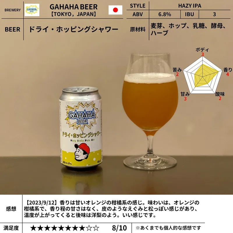 GAHAHA BEERの「ドライ・ホッピングシャワー」｜yamashin0120