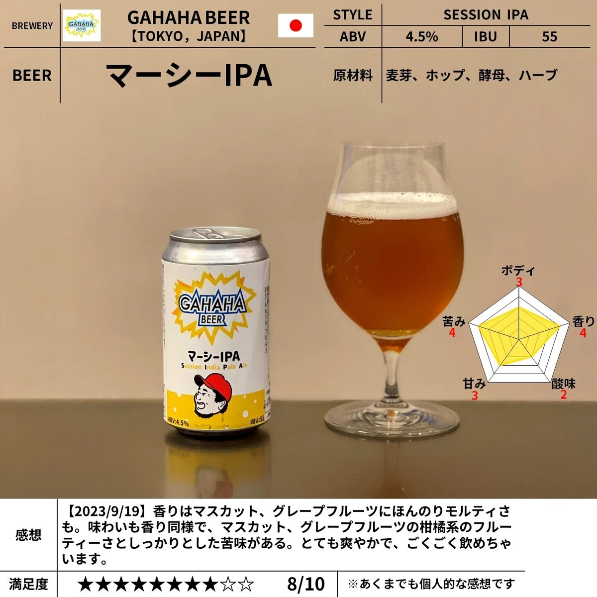 GAHAHA BEERの「マーシーIPA」｜yamashin0120