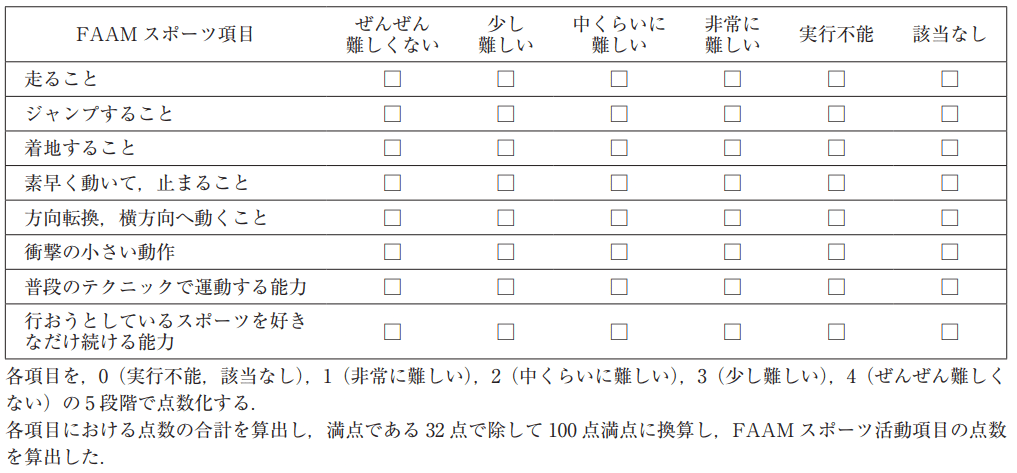 足関節内反捻挫 アスリハメモ｜かつひさ
