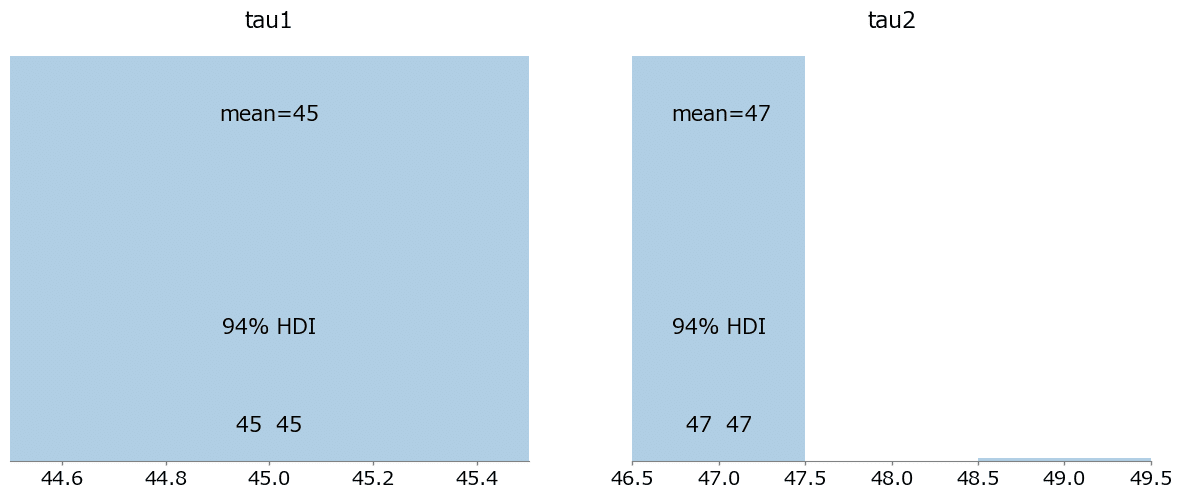 シリーズPython⑦ Pythonで体験するベイズ推論 を PyMC Ver.5 で｜ネイピア DS