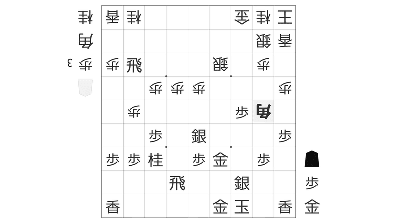 [将棋]穴熊崩すときにこういう手を感覚的にさせると良いよねっていう話｜tomot_shogi