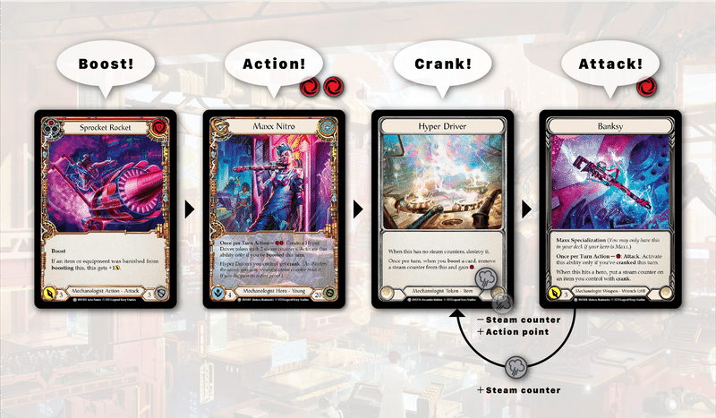 【FaB】で、Maxx Nitroってなにすんの？【EVO】｜ゲームボーイ