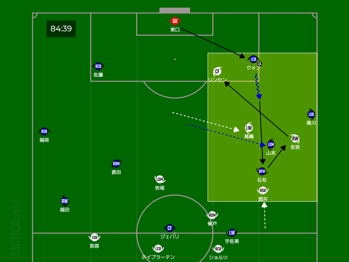 10人での戦い方｜Gyo Kimura
