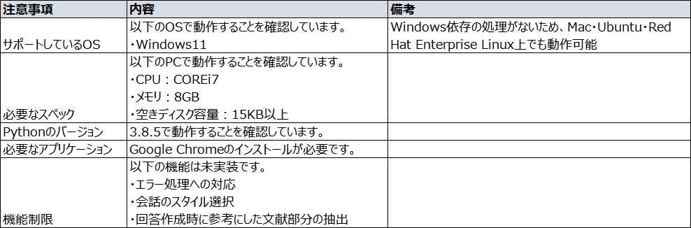 PythonでBing AI Chat(GPT-4)を無料で使う方法｜hero｜自動化のプロ