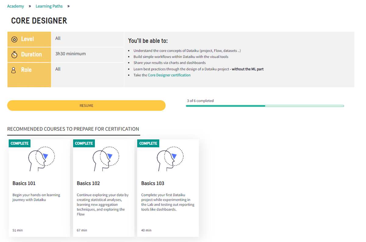 [データサイエンス]Dataiku Core Designer試験に合格した話｜🇺🇸セールスエンジニア| Pistachio