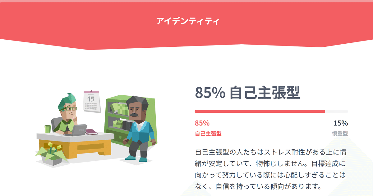 ＜MBTI診断＞「管理者」でした！前にやった時は、「提唱者」だった気がするが…｜キーくん@ Astrid Lindgren森の幼稚園