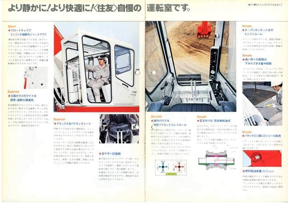 住友重機械工業 住友FMC-Link-Belt油圧式ショベル S-340 LS 住友重機械工業 住友FMC-Link-Belt油圧式ショベル S-340 LS