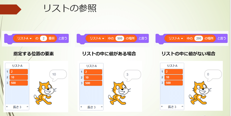 単純反応時間-2(Scratch応用講座)｜rock204