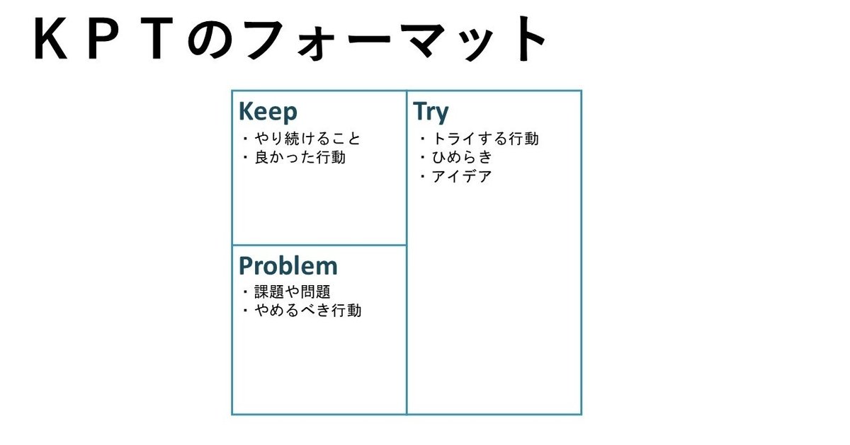 #017 KPT法で成功への道を! 自己成長の秘訣｜Note3ori