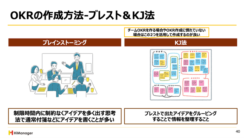 良いOKRを設定するための極意/作成手順も徹底解説｜ハイマネージャー / HiManager