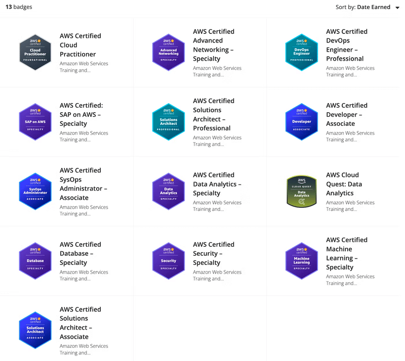 【悲報】AWS認定全冠(12冠)になったけど、Japan AWS All Certifications Engineersにはどうやら選ばれないみたい。｜OPTEMO エンジニアブログ