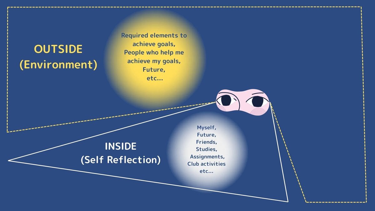 INSIDE, OUTSIDE｜MAYBE KORIN