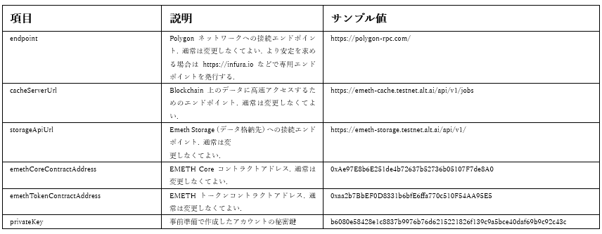 EMETH 導入の方法｜EMETH