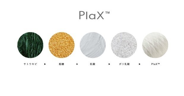 『PlaX プラックス』ってどんな素材？｜Bioworks株式会社｜広報