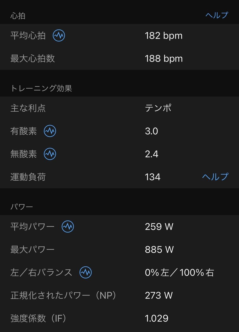 JBCF 第1回ながわまちTT ｜髙村明希斗